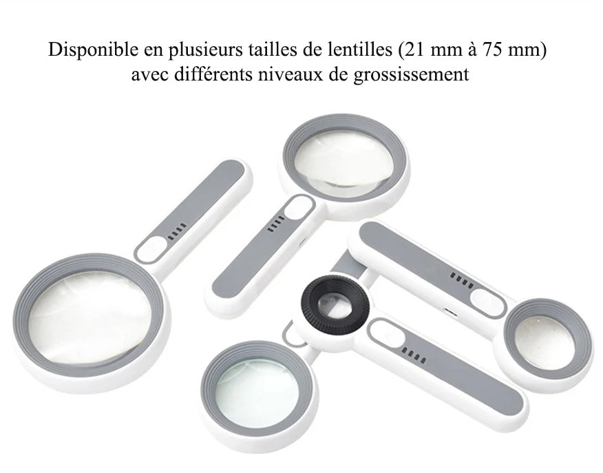 Loupe de lecture sans distorsion : comment la reconnaître – Toutecom